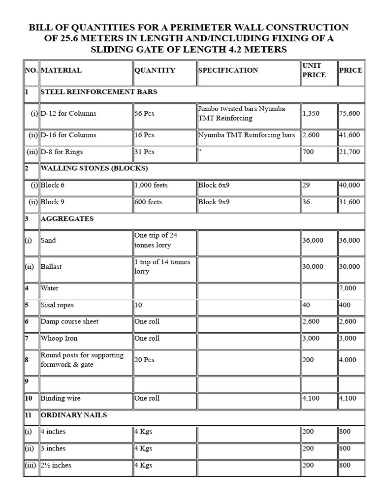 Perimeter Wall Construction Quotation | PDF | Civil Engineering ...