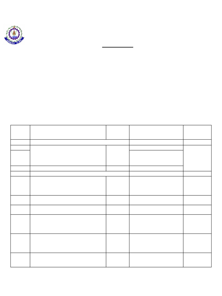 21IT520 - Course Plan | PDF | Security | Computer Security