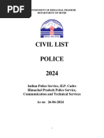 IPS Officer List-2025 | PDF | Bangalore | Ranks