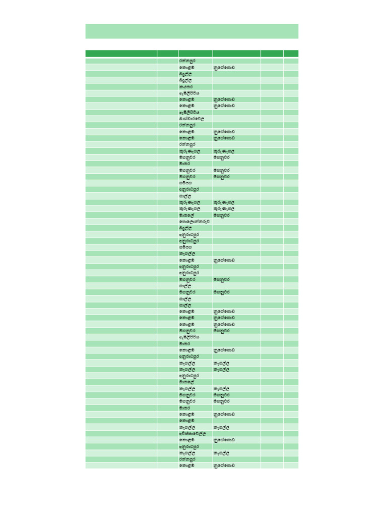 Top 500 All Island Physical Marks | PDF
