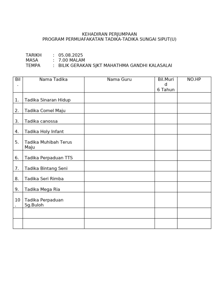 Kehadiran Perjumpaan Tadika | PDF