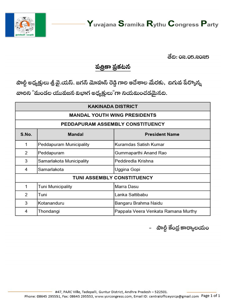 Press Release - Kakinada District - Mandal Affiliated Wing Presidents ...