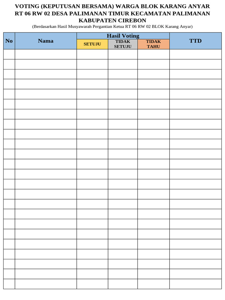Surat Voting Warga | PDF