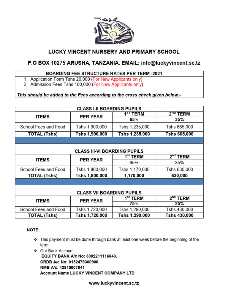 Boarding Fee Structure 2021 | PDF
