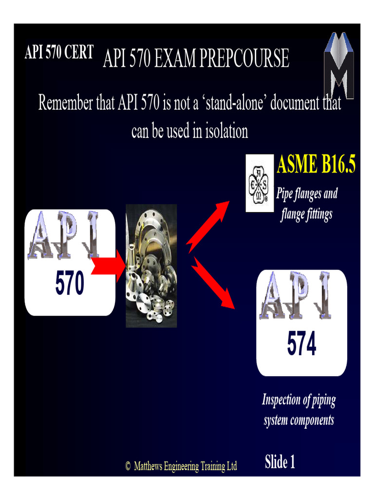 Api 570 Exam Prepcourse: ASME B16.5 | PDF | Pipe (Fluid Conveyance) | Plumbing