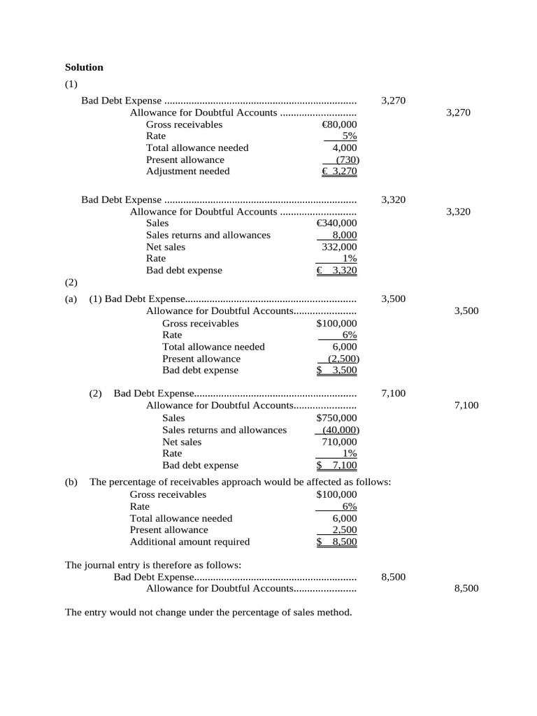 Bad Debt Expense and Allowance Analysis | PDF | Bad Debt | Financial ...
