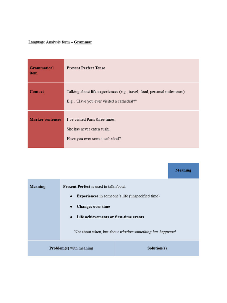 Present Perfect Tense Analysis Guide | PDF | Perfect (Grammar ...
