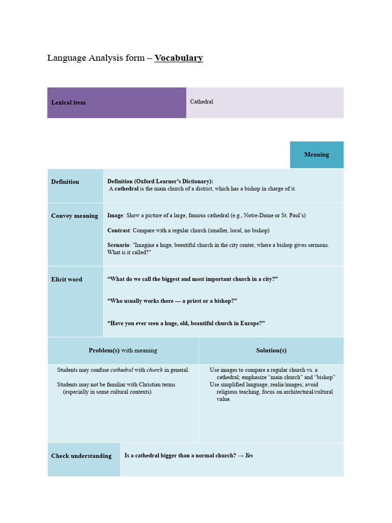 Vocabulary Analysis: Cathedral Meaning | PDF | Stress (Linguistics) | Word