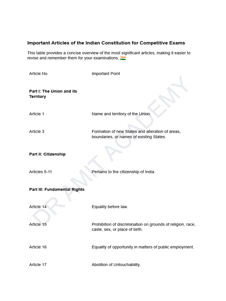 Key Indian Constitution Articles for Exams | PDF | Government | Justice