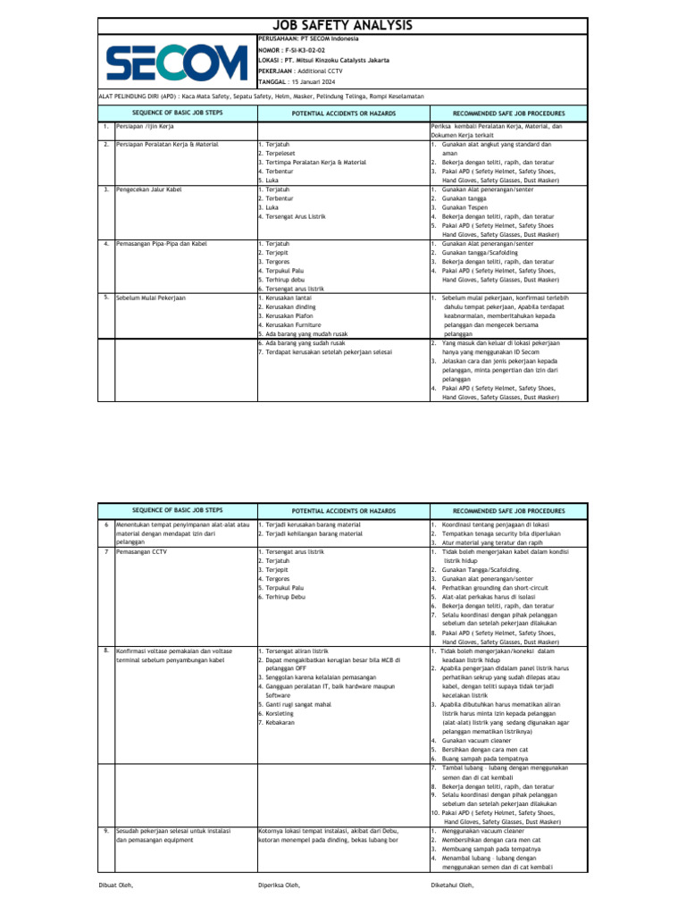 For k3 (F-Si-K3!02!02 Form Jsa) | PDF