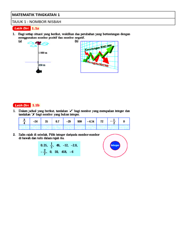 Ihan Buku Teks Matematik Tingkatan 1 Lengkap Semua Tajuk | PDF