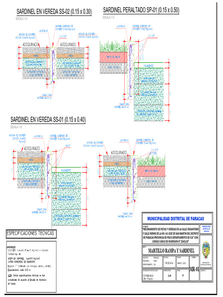 Detalle Sardinel Sardinel-Mrs-01 | PDF