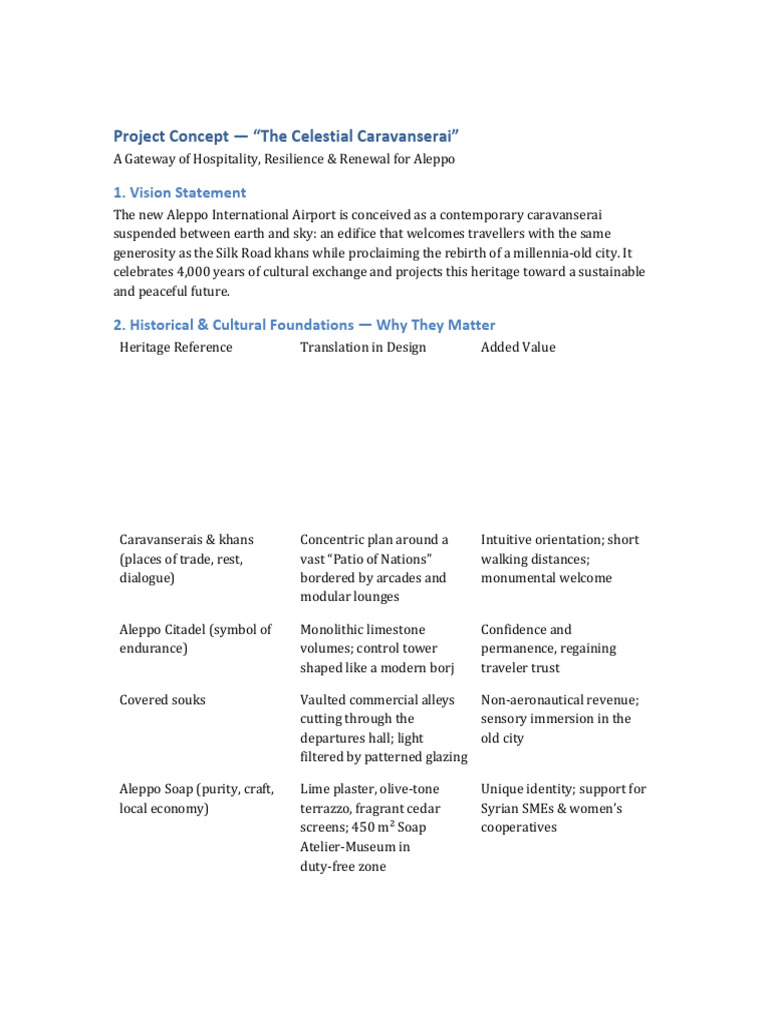 Celestial Caravanserai Concept Updated | PDF | Aleppo