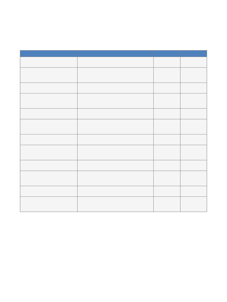 Journal Entry Cheat Sheet Clean GJ Format | PDF | Debits And Credits ...