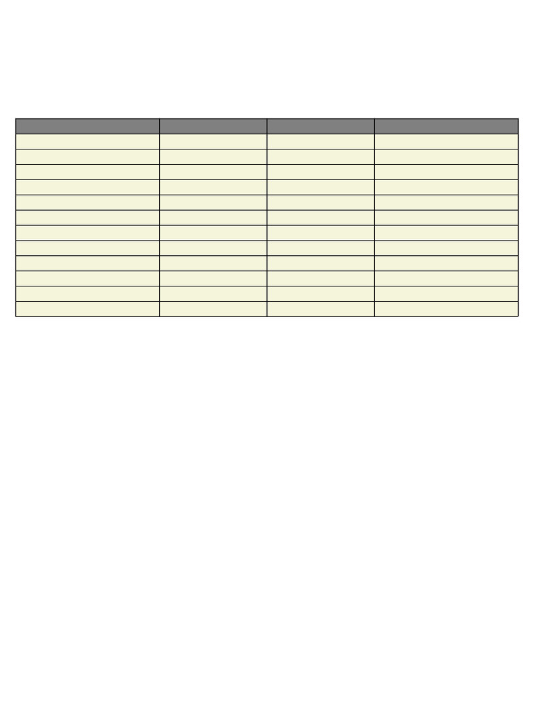Journal Entry Cheat Sheet | PDF