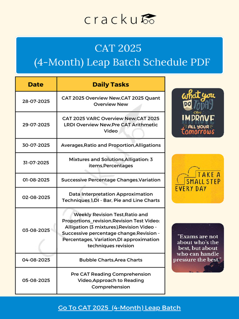 CAT 2025 Leap Batch Schedule | PDF | Triangle | Area