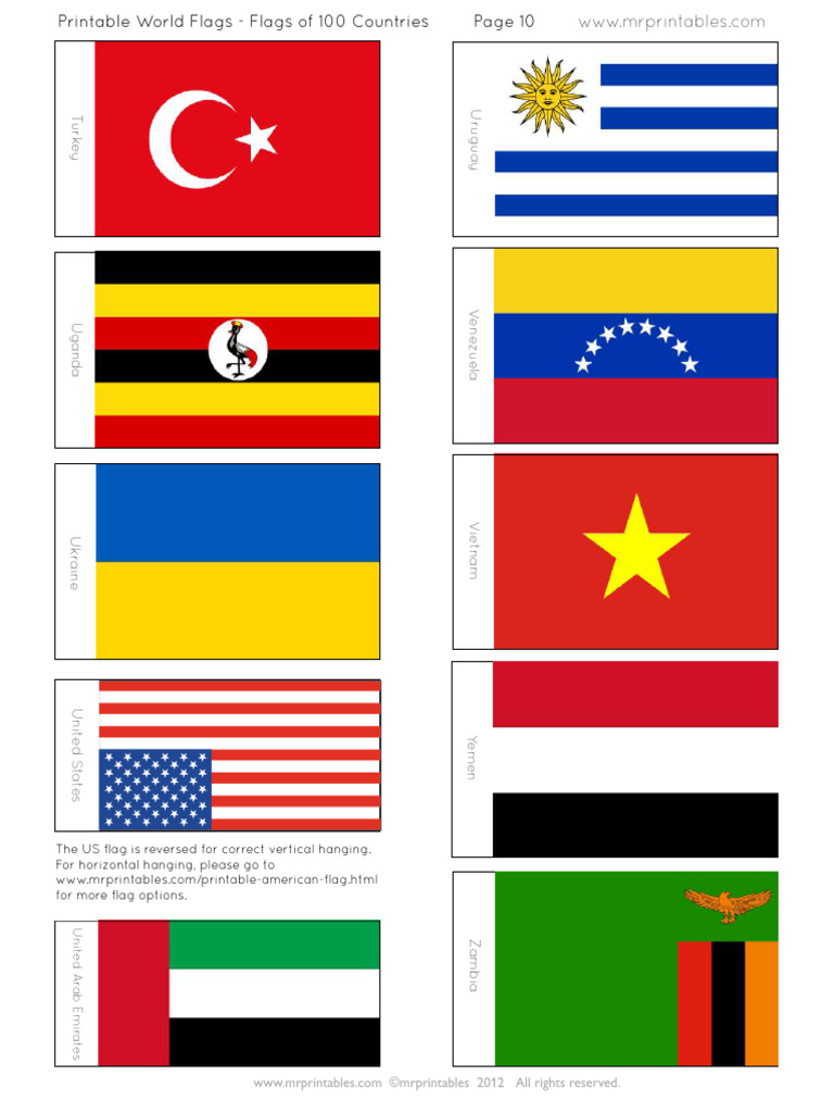 World Flags Recognition-10 | PDF