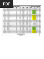 DSO Selection Schedule 2025-26 | PDF