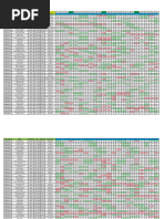 Duty Roster June | PDF