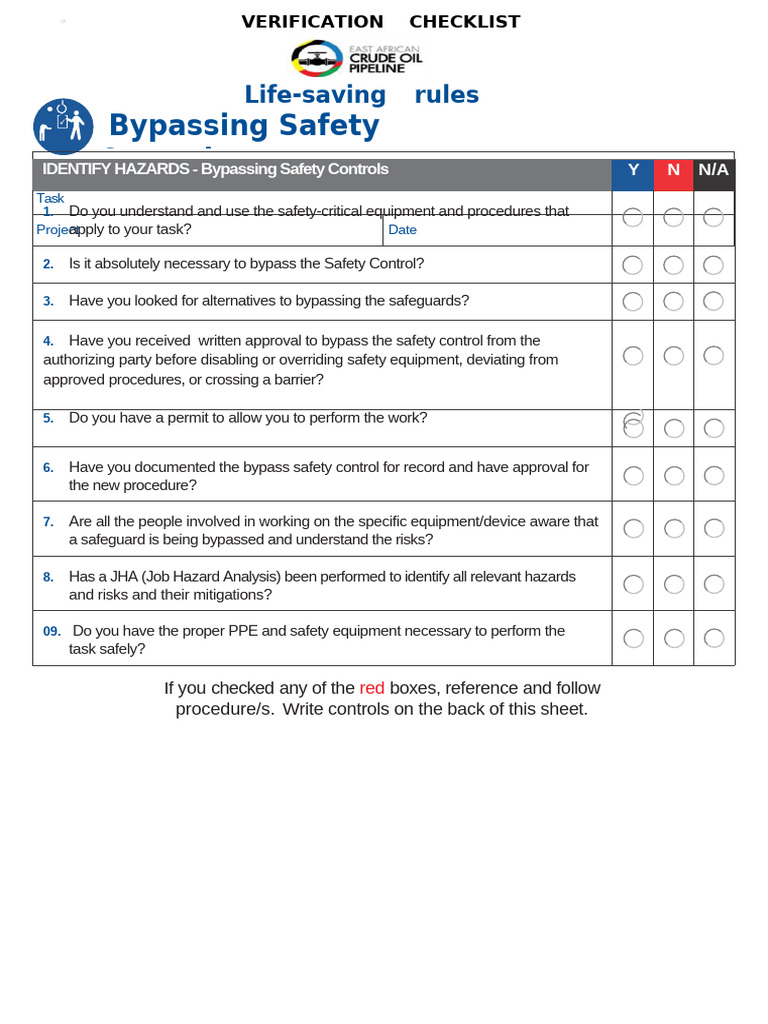 Bypassing Safety Controls Checklist | PDF