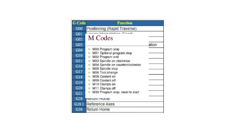 Thomas Kamps - Model Jet Enginesabc777kjhkjhjkhjkh | PDF