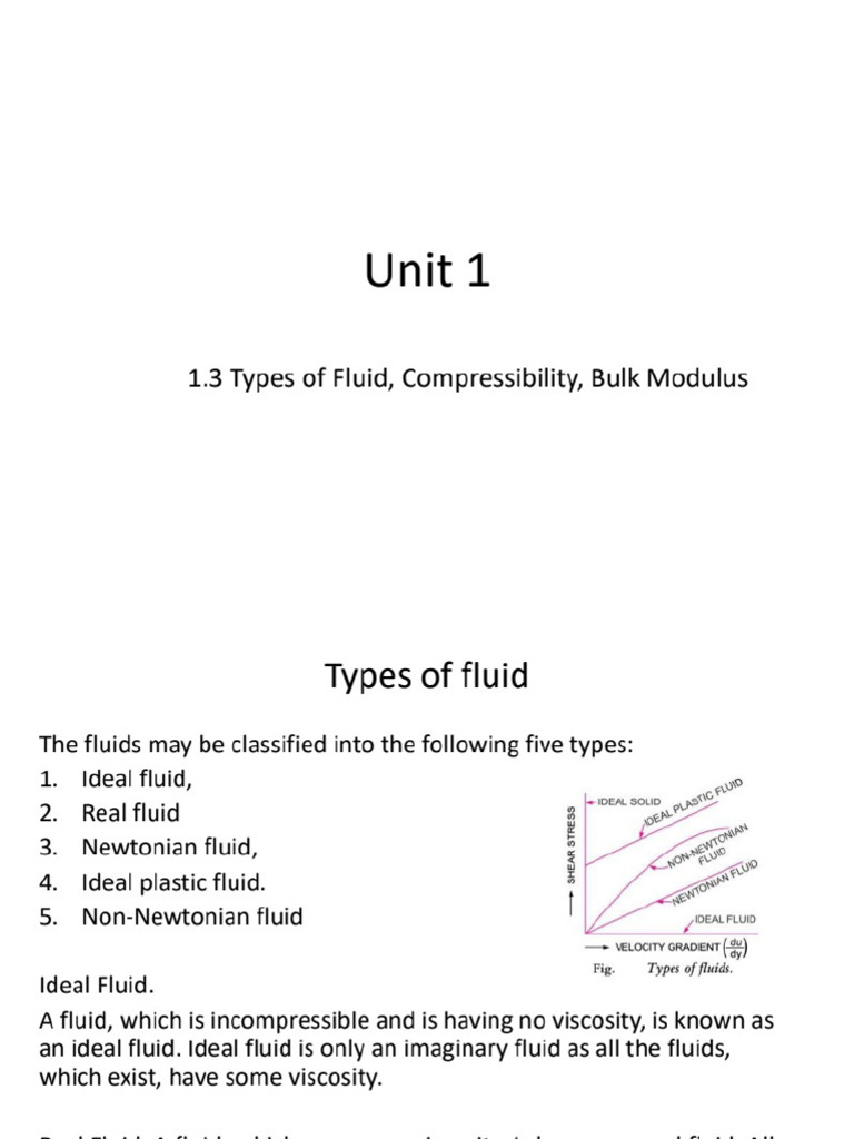 13 Types of Fluid Compressibility and Bulk Modulus 1600 PDF - Gdrive ...