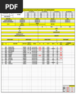 Nhava Sheva Daily Berthing Report | PDF