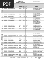 Bayport Vessel Schedule March 2025 | PDF | Shipping | Water Transport ...