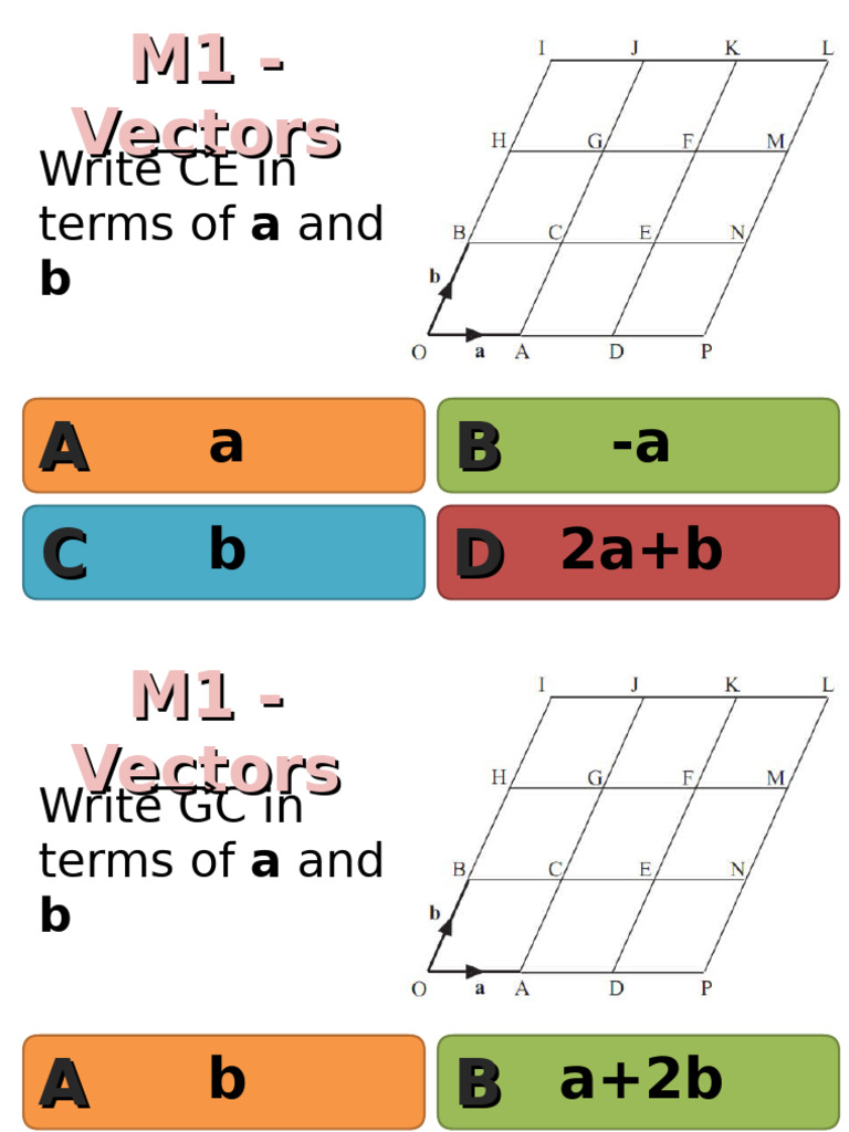 Vectors (Igcse Revision) | PDF