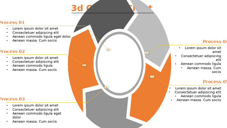 3D Circular Process Chart | PDF
