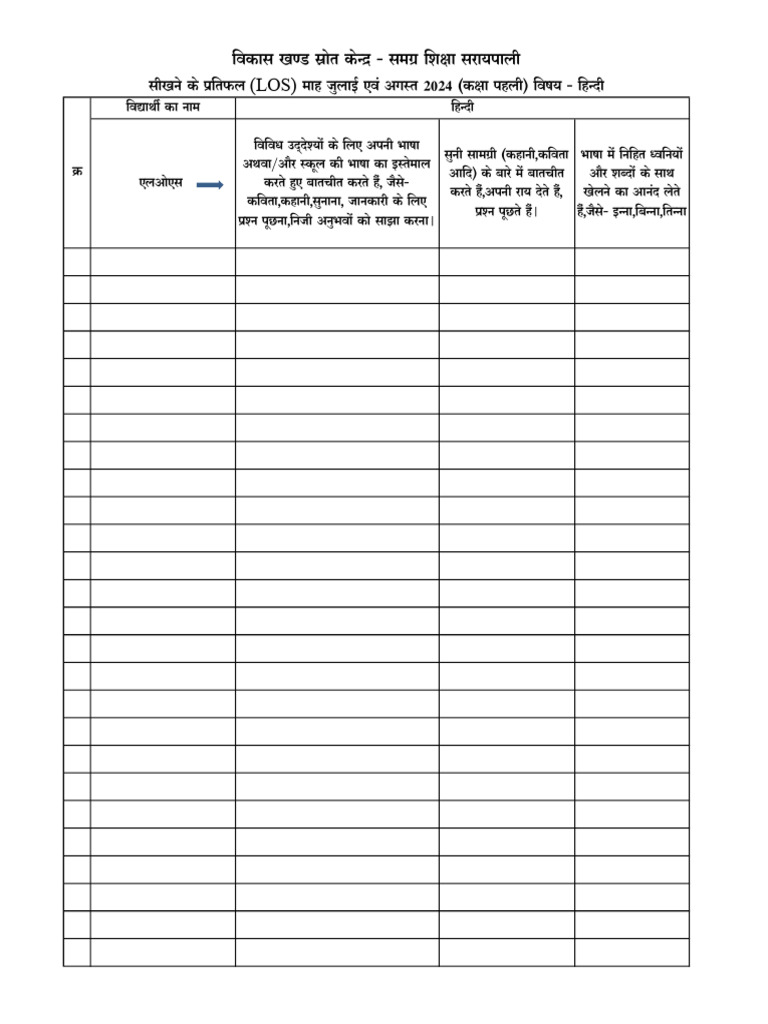 Class 1 | PDF