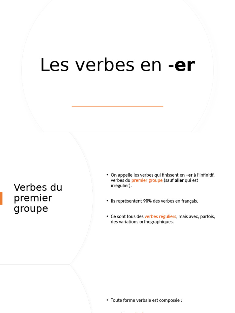 Verbes Premier Groupe | PDF | Verbe | Langues en Europe