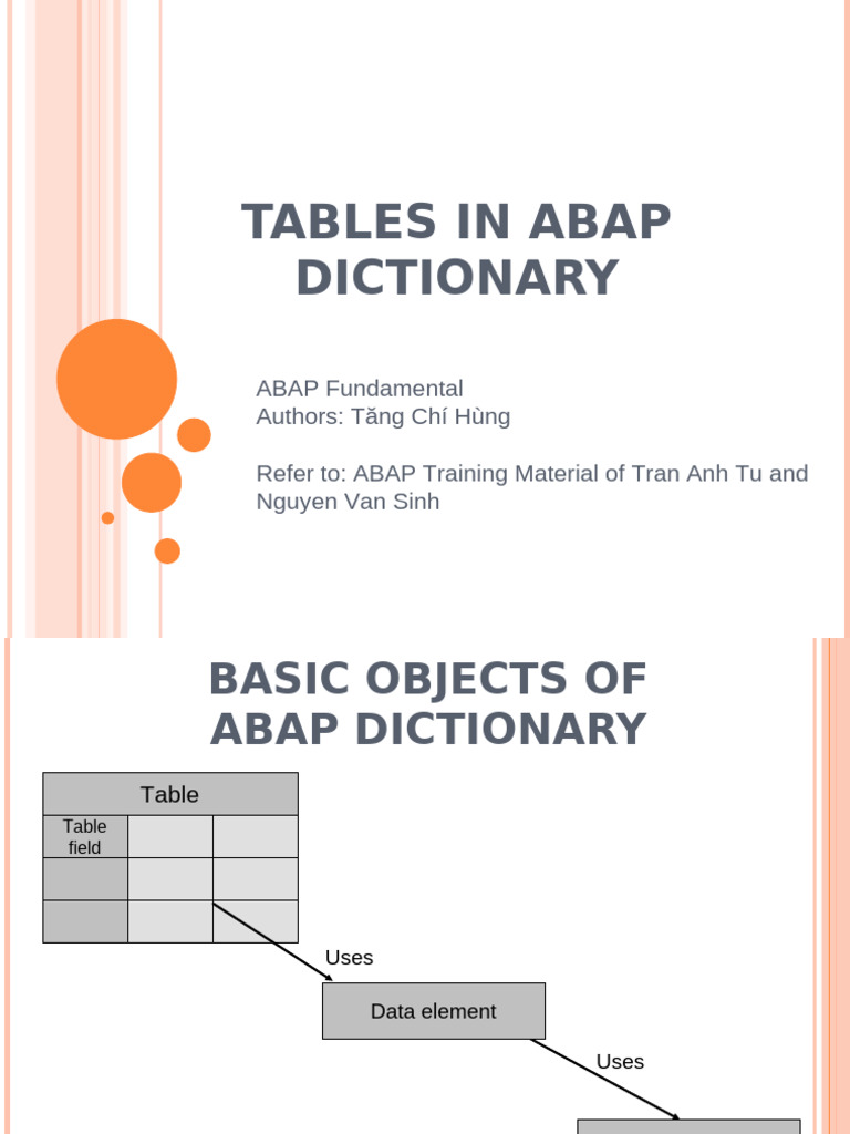 4.ABAP Tables in ABAPDictionary | PDF