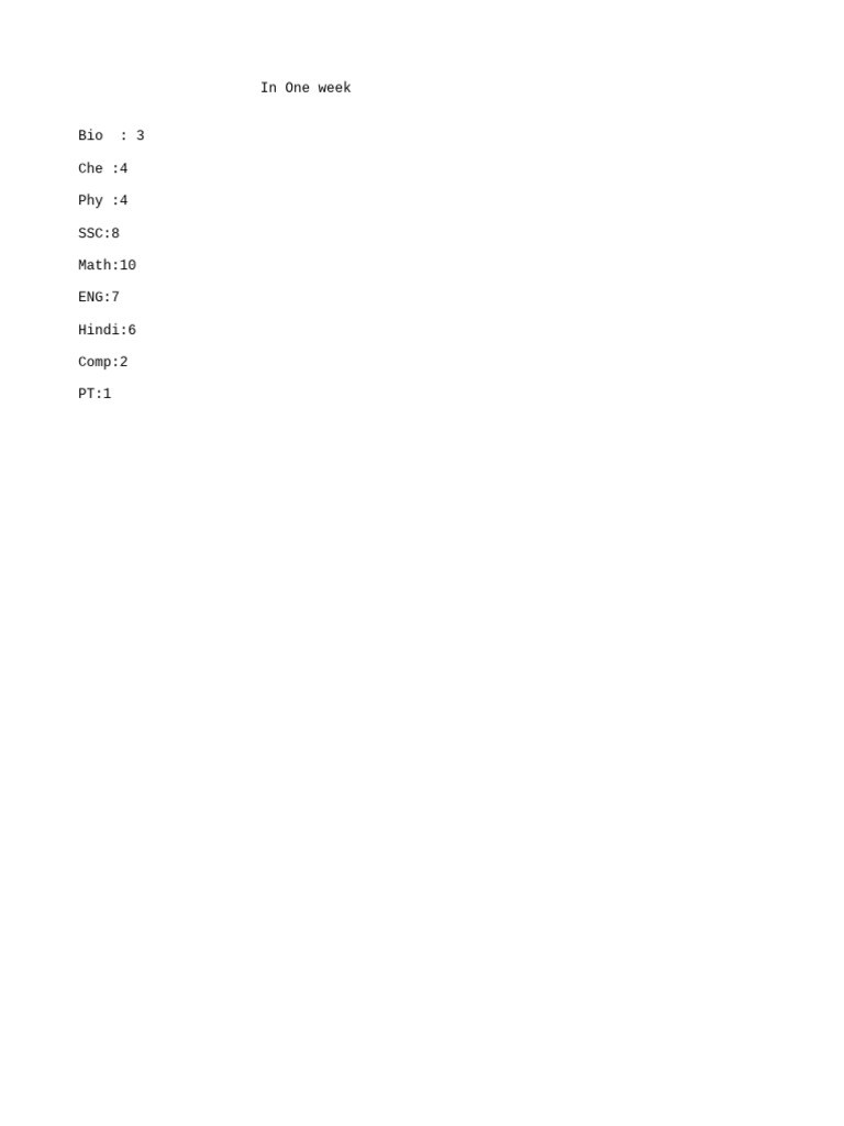 Time Given To A Class | PDF