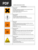 26 Simbol Bahan Kimia Beserta Arti Dan Contohnya - Toko Instrumentasi | PDF