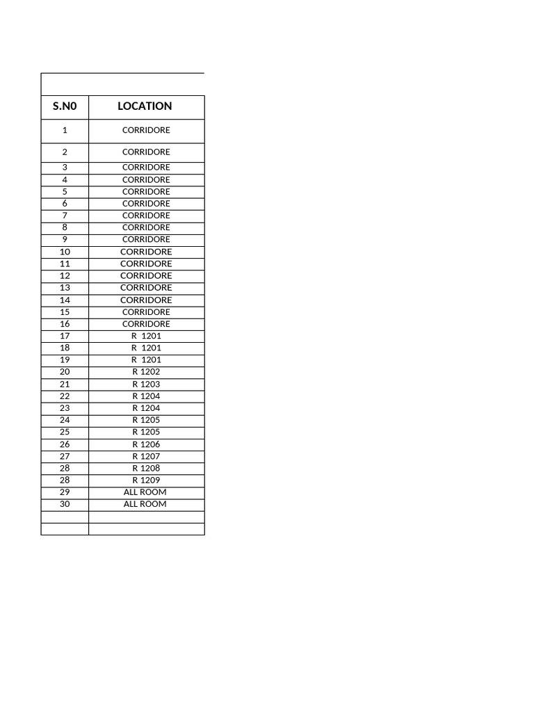 DLX 3, Cdu 2 Pending Work | PDF | Bathroom | Building Engineering