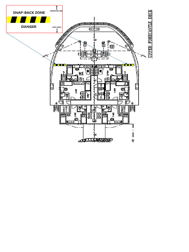 Snap Back Zone | PDF
