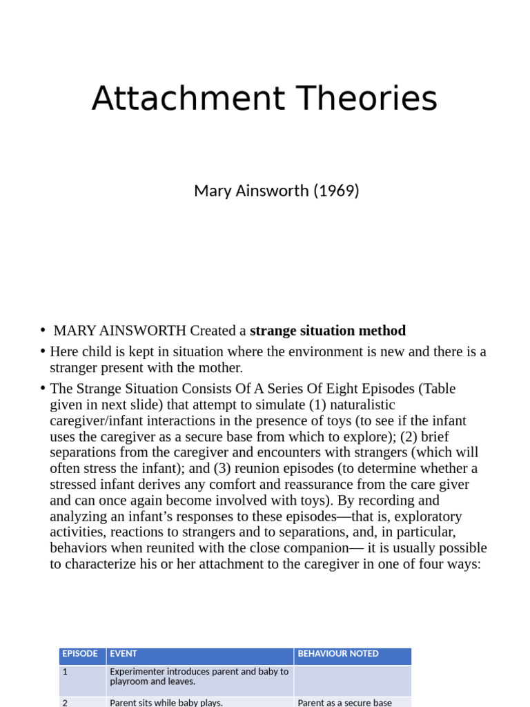 Ainsworth Attachment Theory | PDF | Attachment Theory | Family