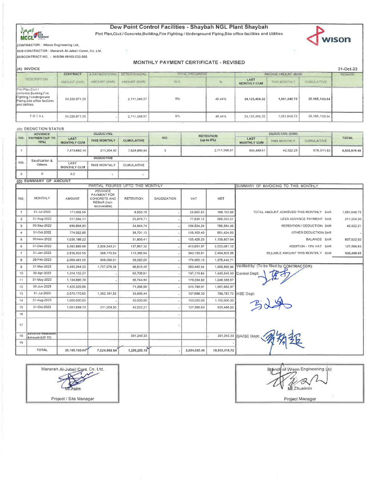 Final Statement Invoice-MCCL | PDF