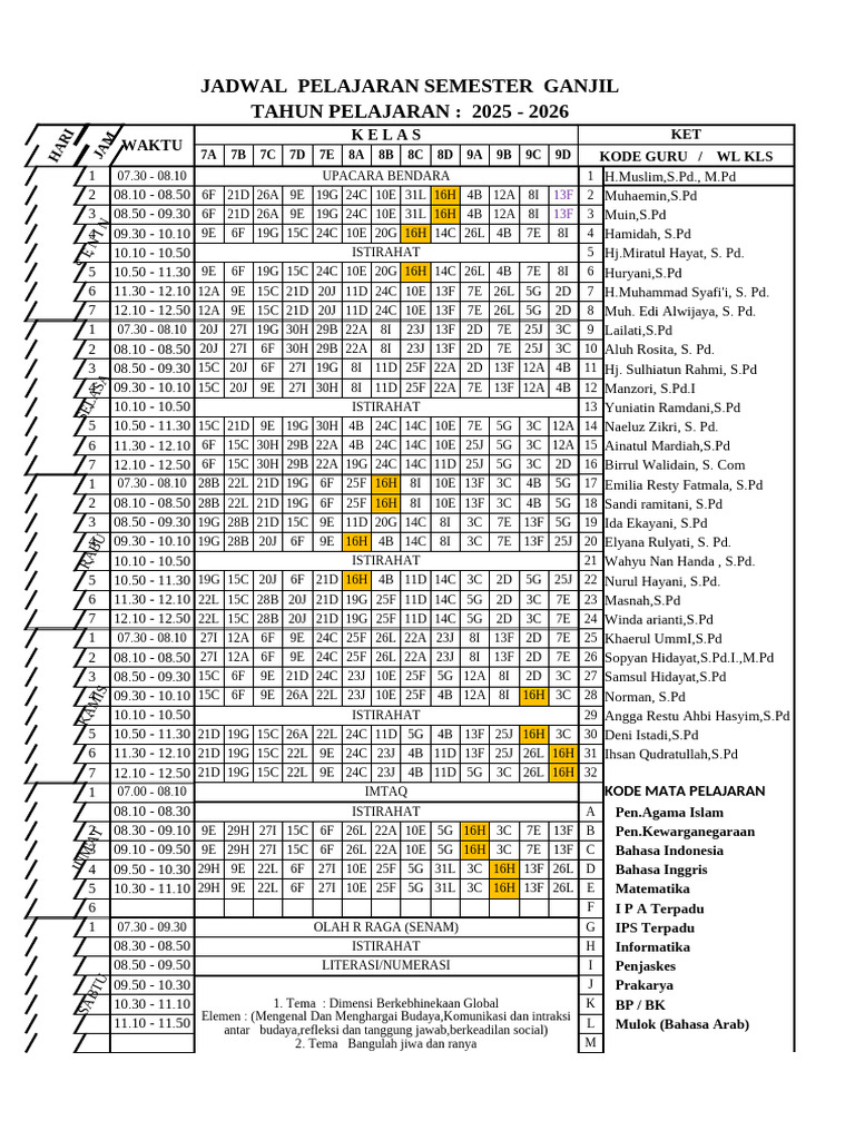 Jadwal Pelajaran SMP SMT Ganjil 2025-2026 | PDF