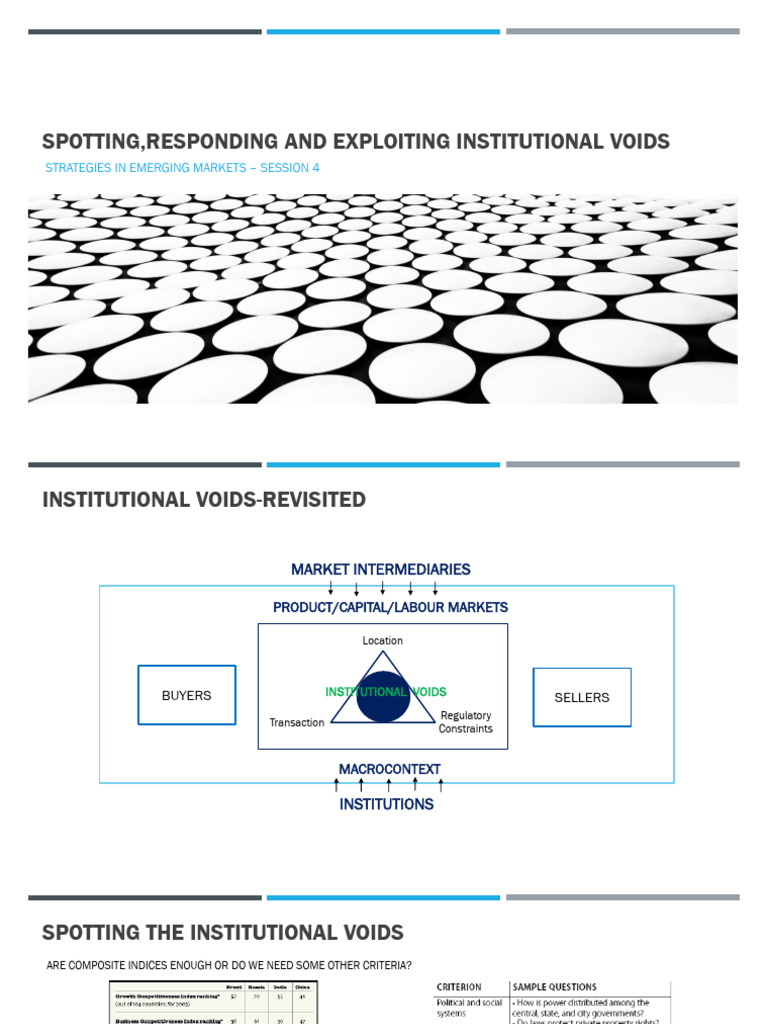 Session 4 Institutional Voids | PDF | Market (Economics) | Supply Chain