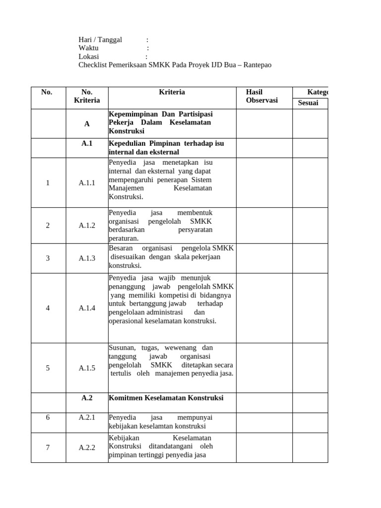 Checklist SMKK Proyek Konstruksi IJD | PDF