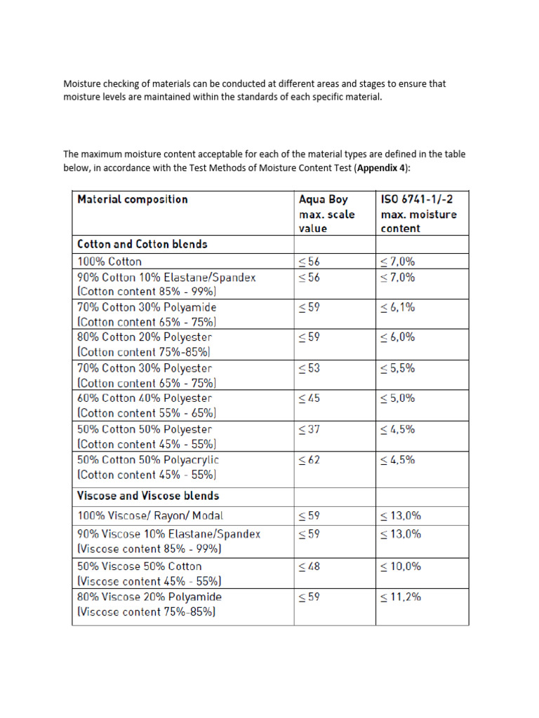 Moisture Content Testing for Materials | PDF