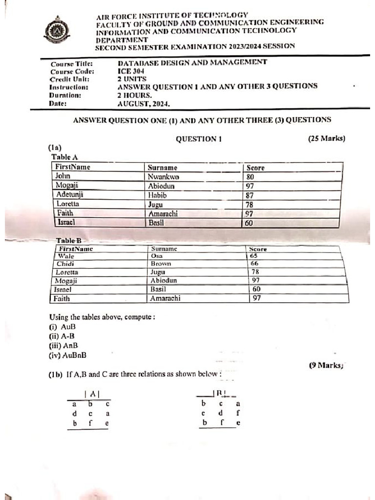 300 LVL 2nd Semester | PDF