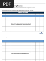 Ovation Course Descriptions | PDF | Computer Security | Security