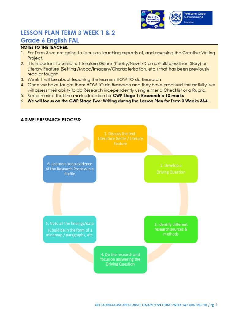 Lesson Plan Gr6 English FAL T3 W1&2 | PDF | Lesson Plan | Reading ...