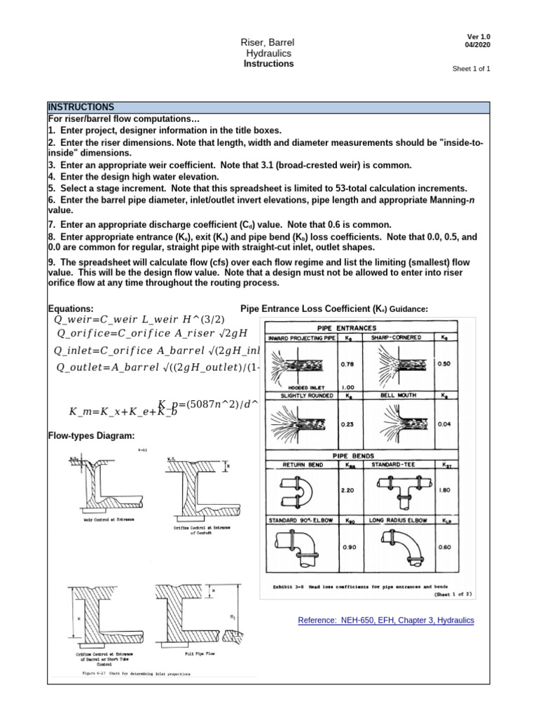 Hydraulic Composite Riser Instructions | PDF | Chemical Engineering