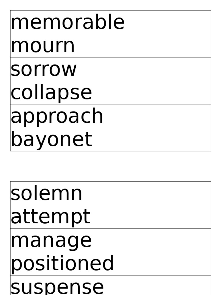 Workshop 4 Part 1 Vocab Word Cards | PDF