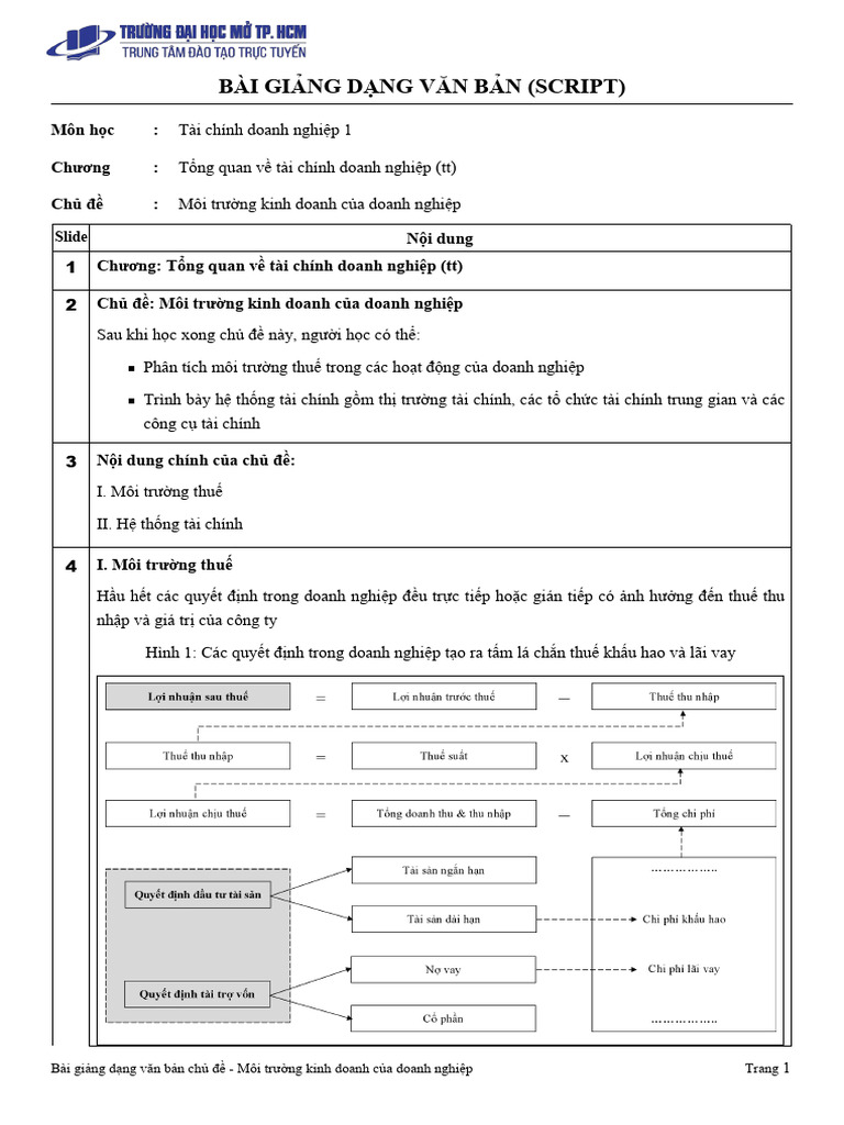TCDN1 - Ch1 - CĐ Moitruong KD - Script CĐ-merged | PDF
