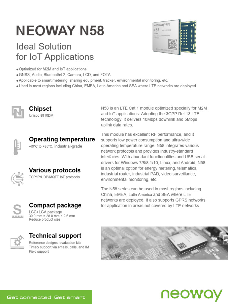 N58 LTE Cat 1 Module for IoT Solutions | PDF | Lte (Telecommunication ...